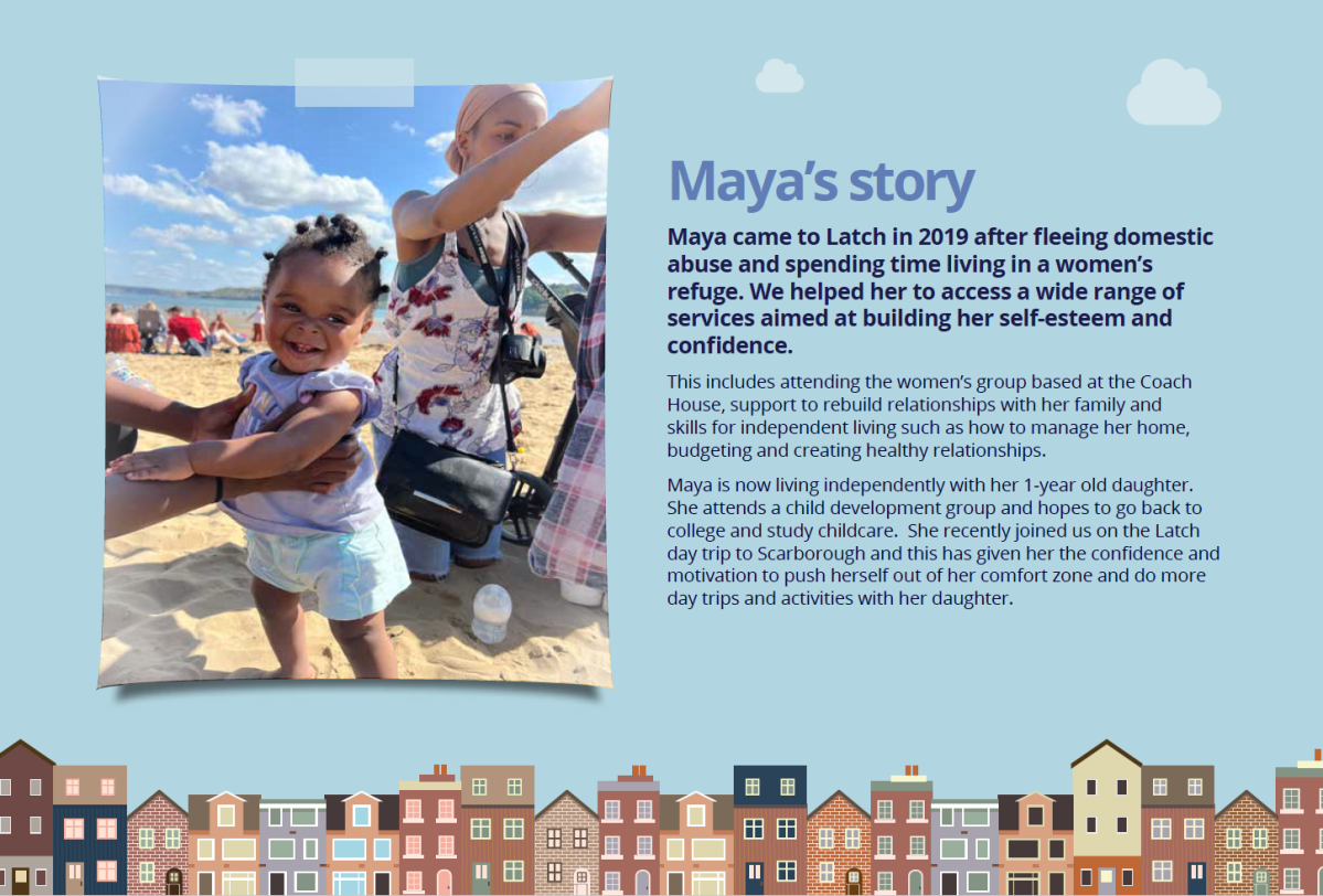 Annual report writing – Emma Kate Farley Communications